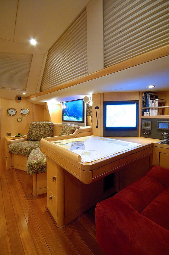 Yacht HOLO KAI, | CHARTERWORLD Luxury Superyacht Charters